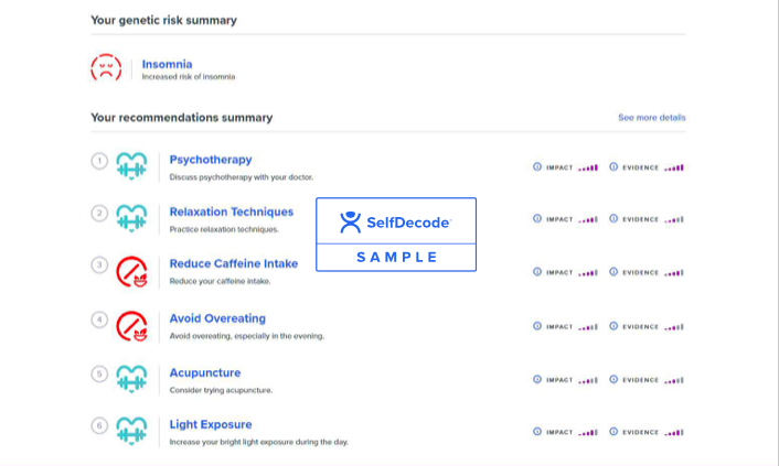SelfDecode Review: Everything You Need to Know - SelfHack