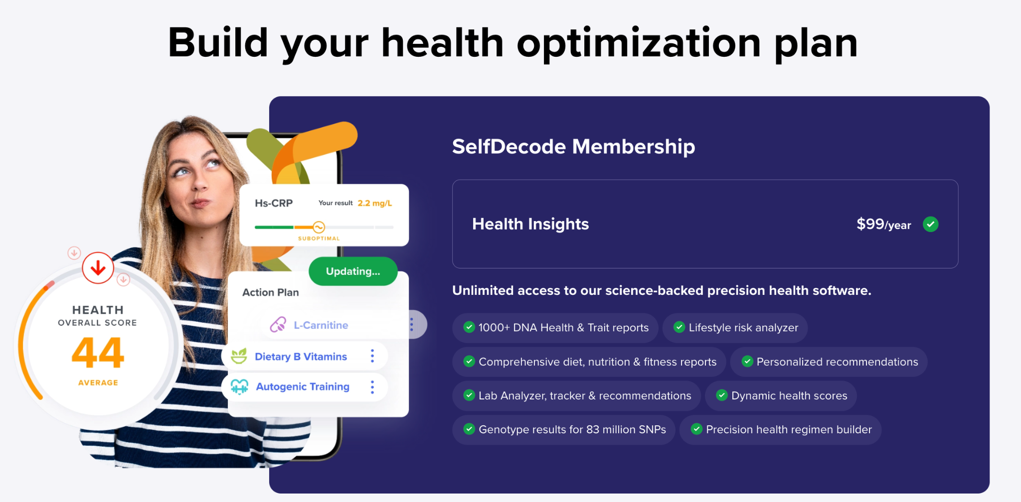 SelfDecode Review: Everything You Need to Know - SelfHack
